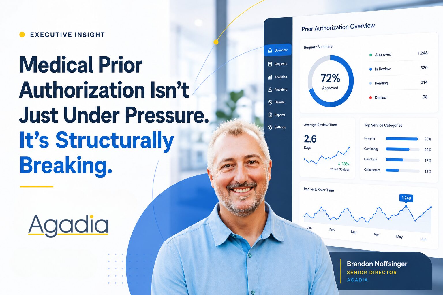 Utilization Management Software for Health Plans | Agadia